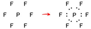Lewis Structure of PF6- (With 5 Simple Steps to Draw!)