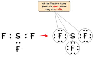 Lewis Structure of SF3- (With 5 Simple Steps to Draw!)