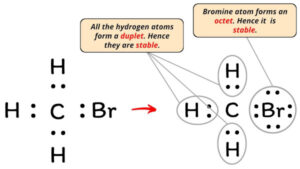 Lewis Structure of CH3Br (With 6 Simple Steps to Draw!)