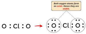 Lewis Structure of ClO2 (With 5 Simple Steps to Draw!)