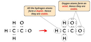 Lewis Structure of CH3COO- (With 6 Simple Steps to Draw!)