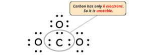 Lewis Structure of CO3 2- (With 6 Simple Steps to Draw!)