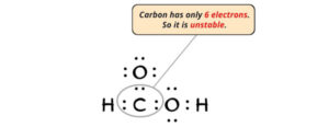 Lewis Structure of HCOOH (Formic acid) (In 6 Simple Steps)