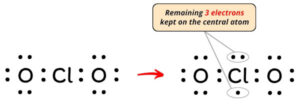 Lewis Structure of ClO2 (With 5 Simple Steps to Draw!)