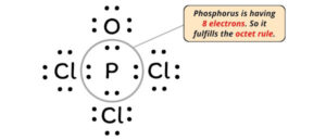 Lewis Structure of POCl3 (With 6 Simple Steps to Draw!)