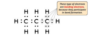 Lewis Structure of C3H8 (Propane) (In 6 Simple Steps)