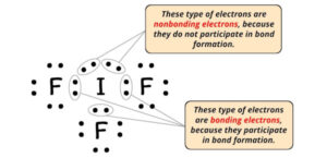 Lewis Structure of IF3 (With 5 Simple Steps to Draw!)