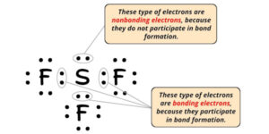Lewis Structure of SF3+ (With 5 Simple Steps to Draw!)