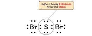 Lewis Structure of SBr2 (With 6 Simple Steps to Draw!)