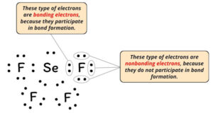Lewis Structure of SeF4 (With 5 Simple Steps to Draw!)
