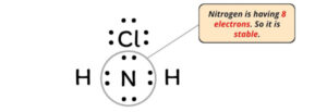Lewis Structure of NH2Cl (With 6 Simple Steps to Draw!)