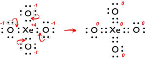 Lewis Structure of XeO4 (With 5 Simple Steps to Draw!)