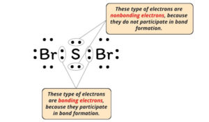 Lewis Structure of SBr2 (With 6 Simple Steps to Draw!)