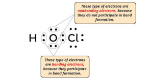 Lewis Structure of HOCl (With 6 Simple Steps to Draw!)