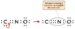 Lewis Structure of CNO- (With 6 Simple Steps to Draw!)
