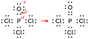 Lewis Structure of POCl3 (With 6 Simple Steps to Draw!)