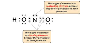 Lewis Structure of HNO2 (With 6 Simple Steps to Draw!)