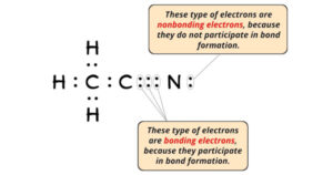 Lewis Structure of CH3CN (With 6 Simple Steps to Draw!)