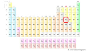 Lewis Structure of AsH3 (With 6 Simple Steps to Draw!)
