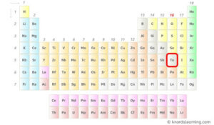 Lewis Structure of TeO2 (With 6 Simple Steps to Draw!)