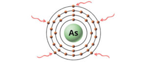 Lewis Structure of AsH3 (With 6 Simple Steps to Draw!)