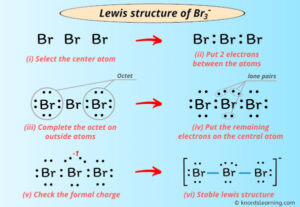 Lewis Structure of Br3- (With 5 Simple Steps to Draw!)