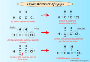 Lewis Structure of C2H3Cl (With 6 Simple Steps to Draw!)