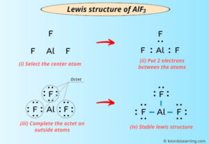 Lewis Structure of AlF3 (With 5 Simple Steps to Draw!)