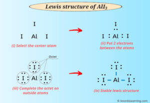 Lewis Structure of AlI3 (With 5 Simple Steps to Draw!)