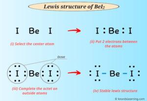 Lewis Structure of BeI2 (With 6 Simple Steps to Draw!)