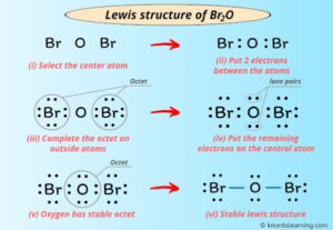Lewis Structure of Br2O (With 6 Simple Steps to Draw!)