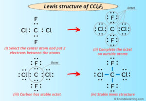 Lewis Structure of CCl2F2 (With 6 Simple Steps to Draw!)