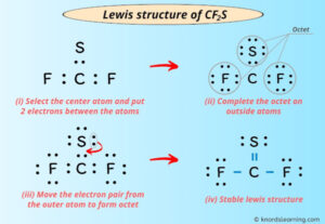Lewis Structure of CF2S (With 6 Simple Steps to Draw!)