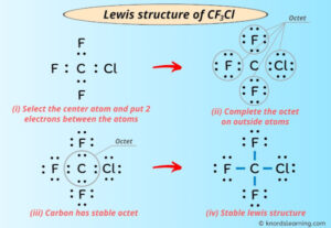 Lewis Structure of CF3Cl (With 6 Simple Steps to Draw!)