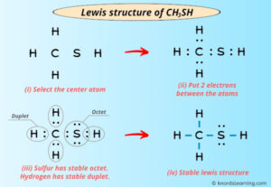 Lewis Structure of CH3SH (With 6 Simple Steps to Draw!)