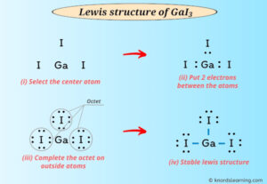Lewis Structure of GaI3 (With 5 Simple Steps to Draw!)