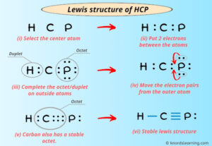 Lewis Structure of HCP (With 6 Simple Steps to Draw!)
