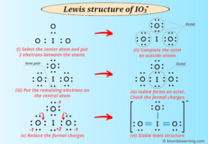Lewis Structure of IO3- (With 6 Simple Steps to Draw!)