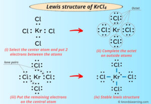 Lewis Structure of KrCl4 (With 5 Simple Steps to Draw!)
