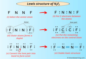 Lewis Structure of N2F2 (With 6 Simple Steps to Draw!)