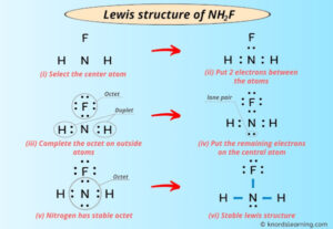 Lewis Structure of NH2F (With 6 Simple Steps to Draw!)