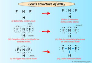 Lewis Structure of NHF2 (With 6 Simple Steps to Draw!)