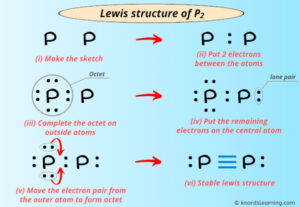 Lewis Structure of P2 (With 6 Simple Steps to Draw!)
