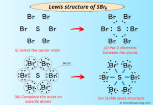Lewis Structure of SBr6 (With 5 Simple Steps to Draw!)
