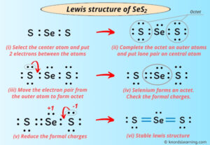 Lewis Structure of SeS2 (With 6 Simple Steps to Draw!)