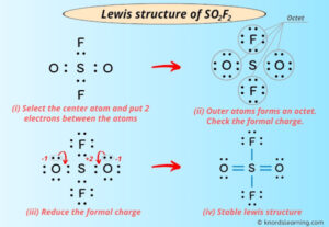 Lewis Structure of SO2F2 (With 5 Simple Steps to Draw!)