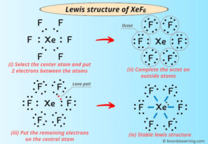 Lewis Structure of XeF6 (With 5 Simple Steps to Draw!)