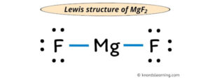 Lewis Structure of MgF2 (With 6 Simple Steps to Draw!)