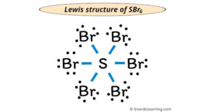 Lewis Structure of SBr6 (With 5 Simple Steps to Draw!)