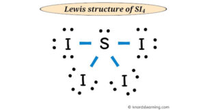 Lewis Structure of SI4 (With 5 Simple Steps to Draw!)